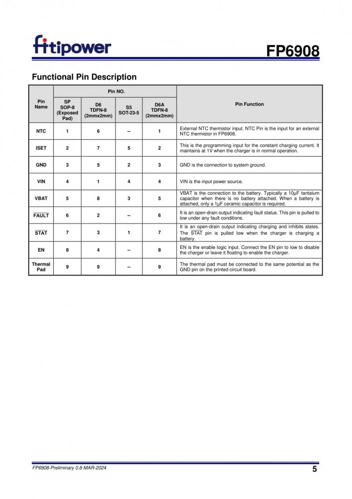 FP6908ASP datasheet page 5
