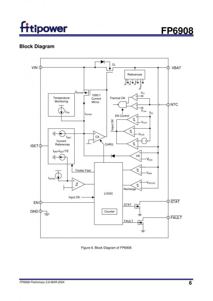 FP6908ASP datasheet page 6