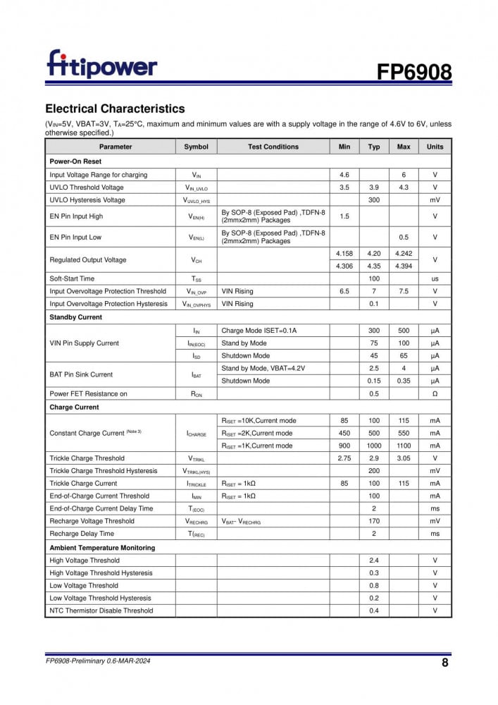 FP6908ASP datasheet page 8