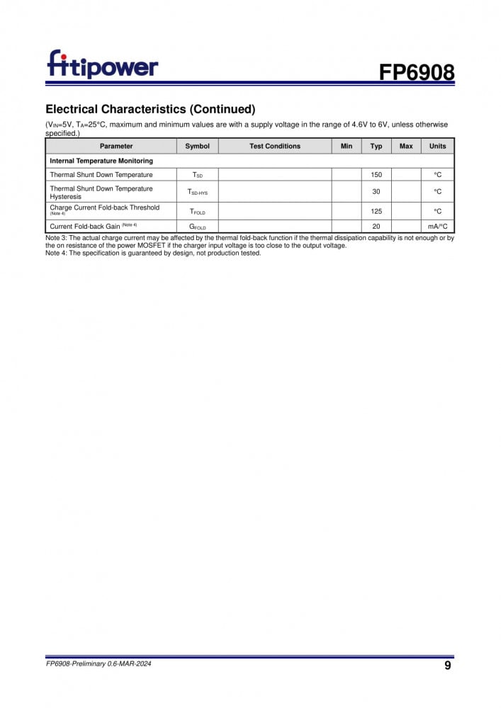 FP6908ASP datasheet page 9