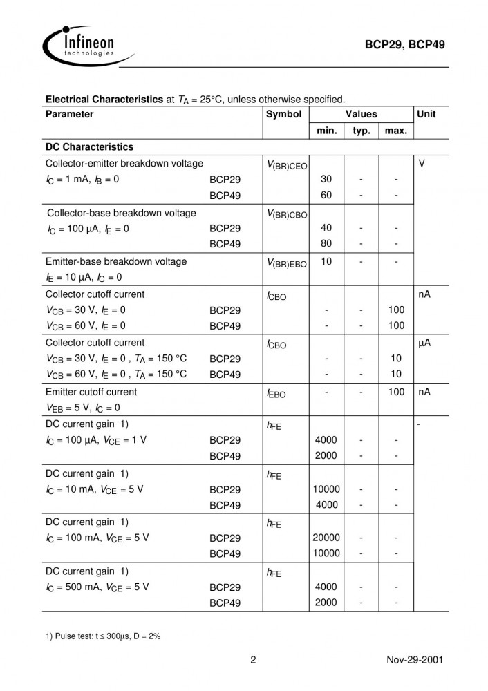BCP29 datasheet page 2