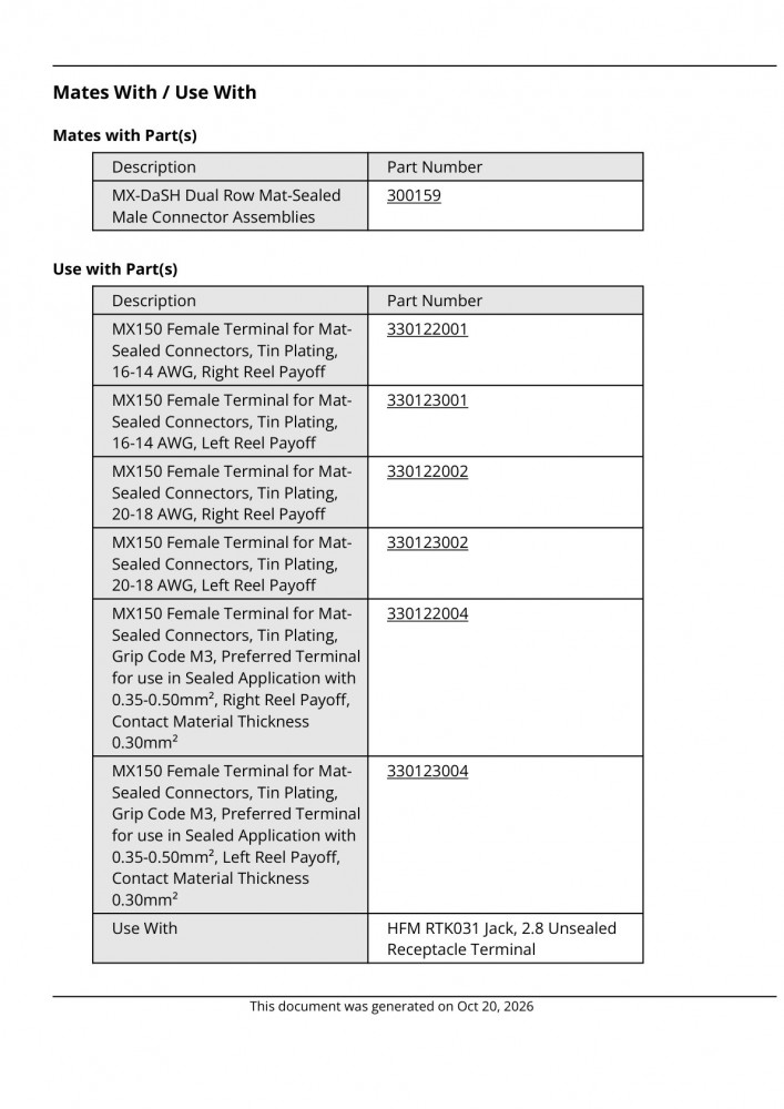 Technical document page 3 for product 3001580007