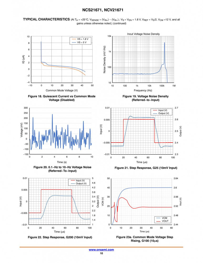 NCS21671 datasheet preview, page 10