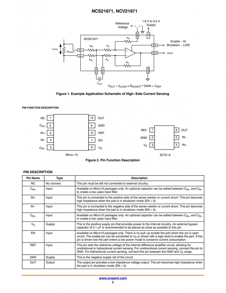 NCS21671 datasheet preview, page 2