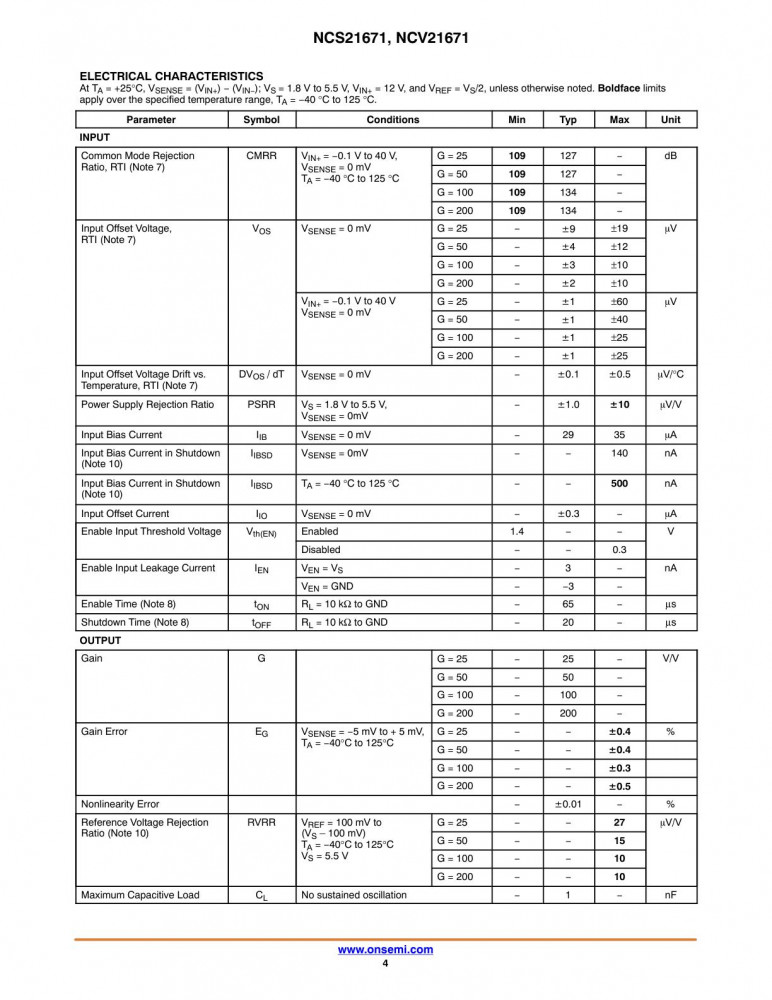 NCS21671 datasheet preview, page 4