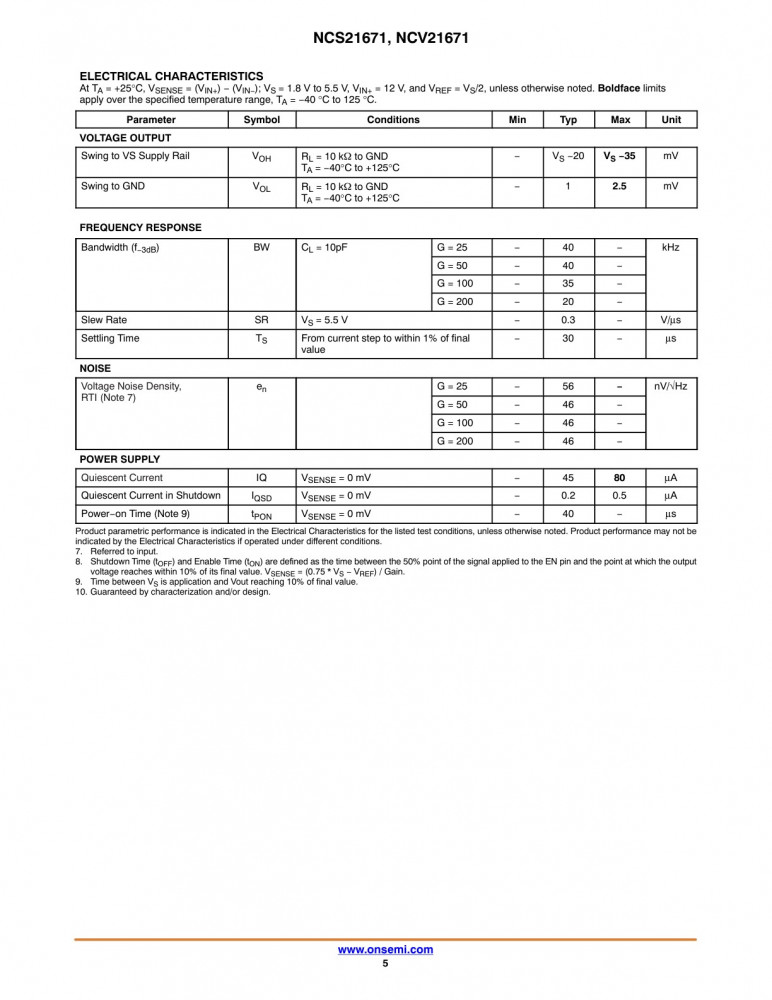 NCS21671 datasheet preview, page 5