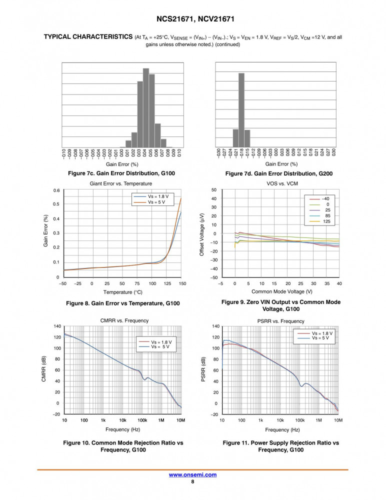 NCS21671 datasheet preview, page 8