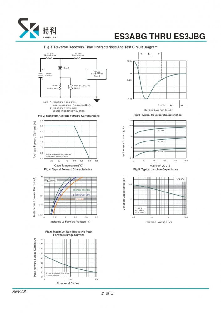 ES3JBG datasheet page 2