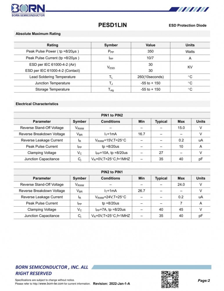 PESD1LIN datasheet page 2