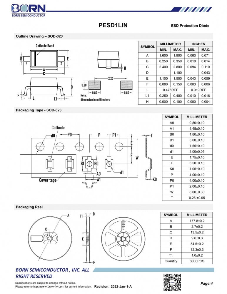 PESD1LIN datasheet page 4