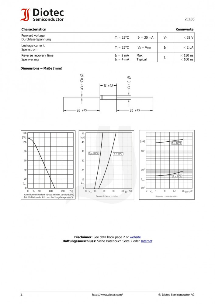 2CL85 datasheet page 2
