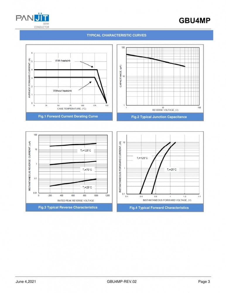 PANJIT GBU4MP datasheet page 3