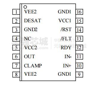 1ED020I12-B2 for sale