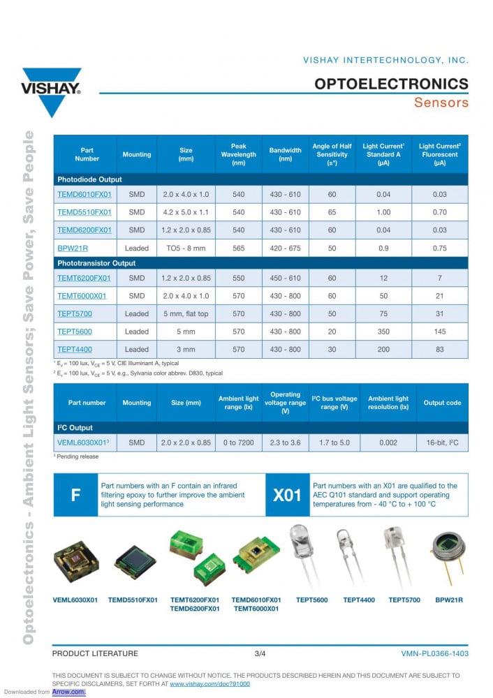 VEML6030X01 technical document page 3
