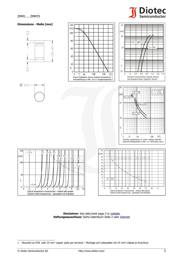 DIOTEC ZMM series datasheet page 3