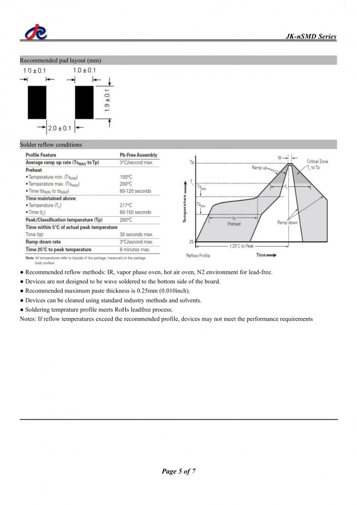 JK-nSMD series datasheet page 5