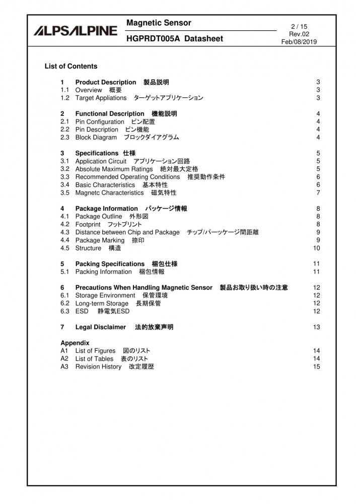 HGPRDT005A datasheet page 2
