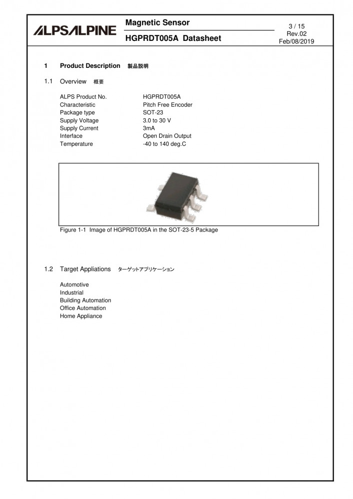 HGPRDT005A datasheet page 3