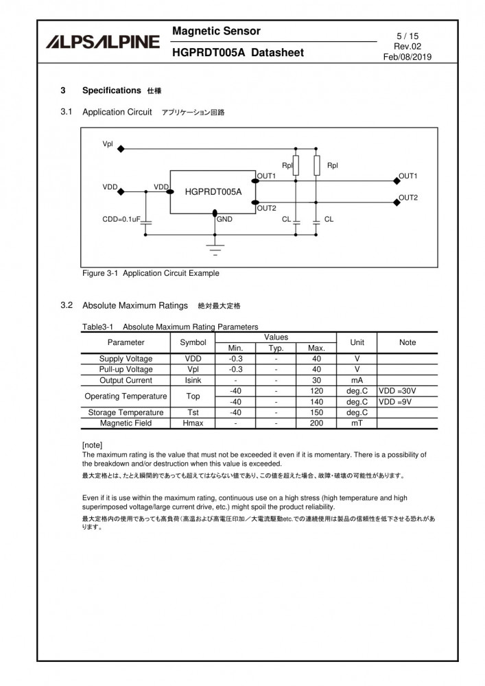 HGPRDT005A datasheet page 5