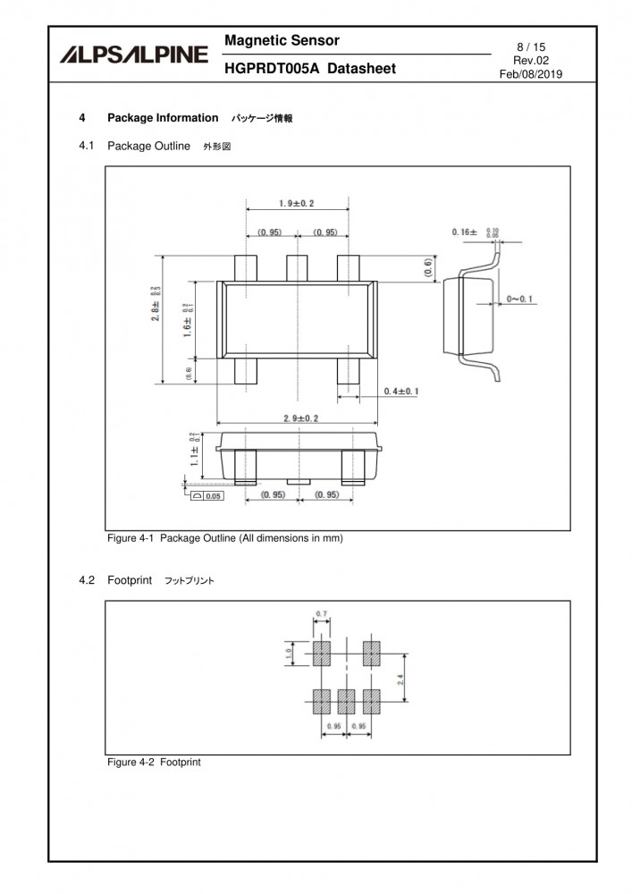 HGPRDT005A datasheet page 8