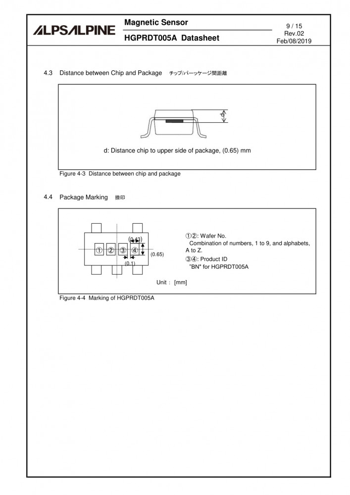 HGPRDT005A datasheet page 9