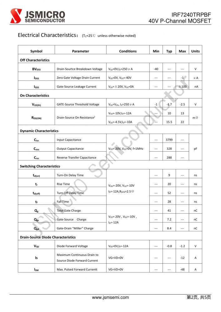 IRF7240TRPBF-JSM datasheet page 2