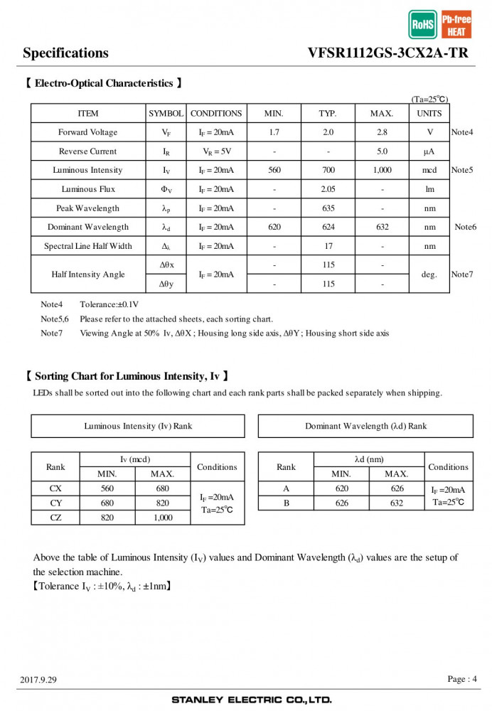 VFSR1112GS-3CX2A technical document page 4