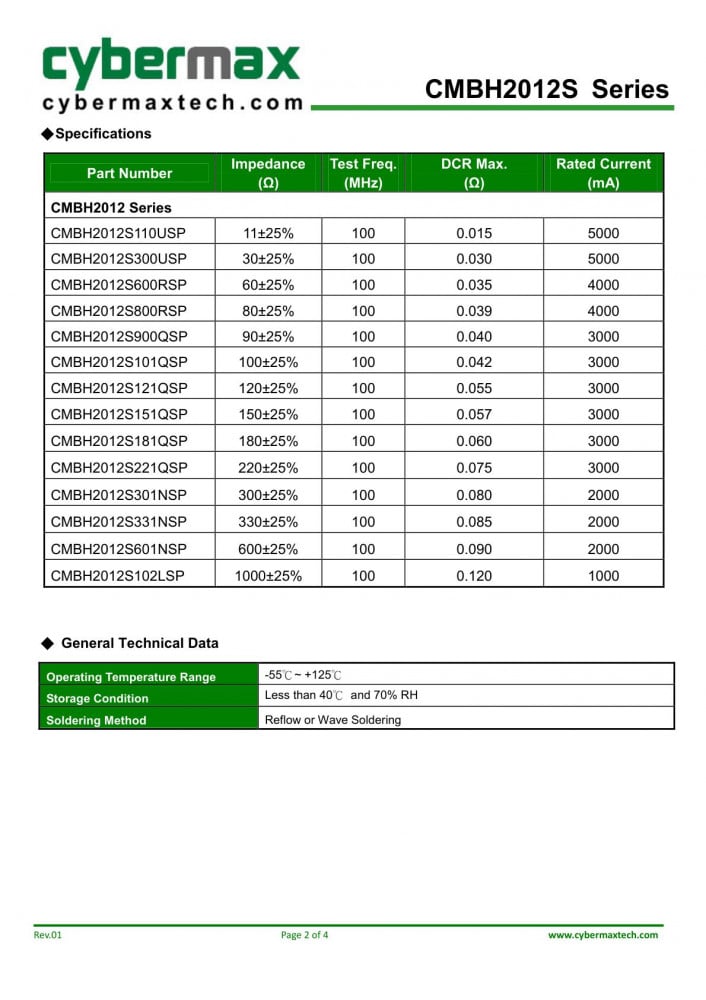 Cybermax CMBH2012S series datasheet page 2