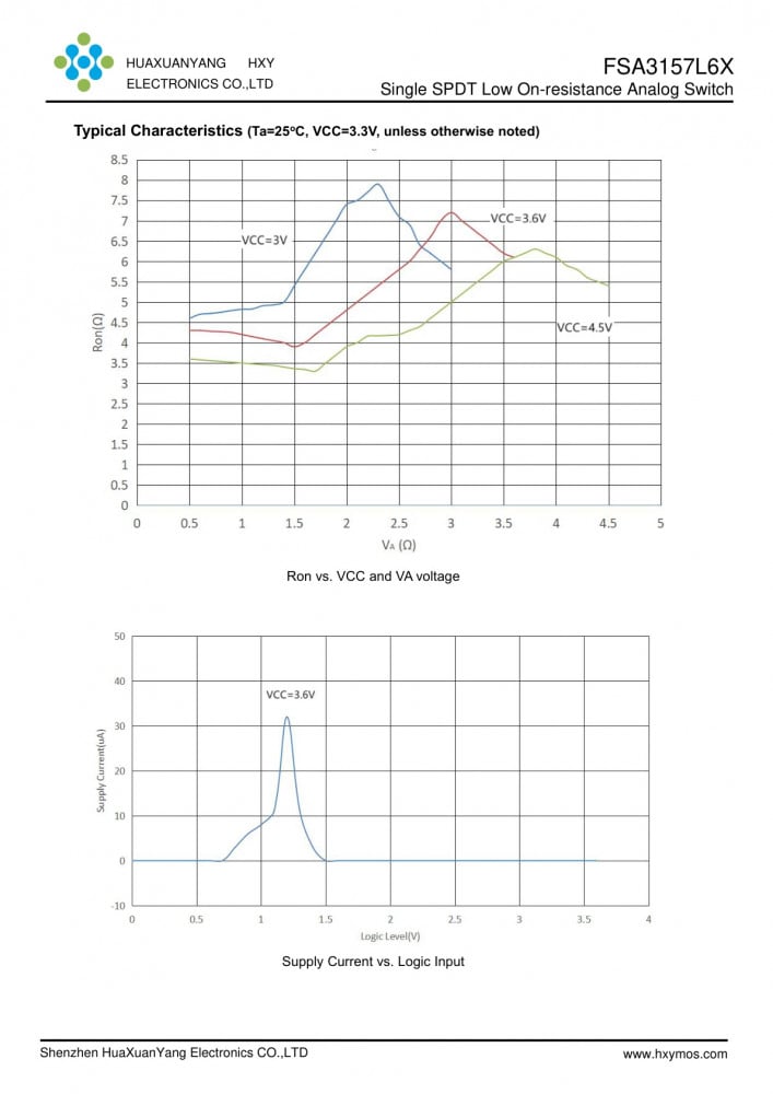FSA3157L6X-HXY datasheet page 4