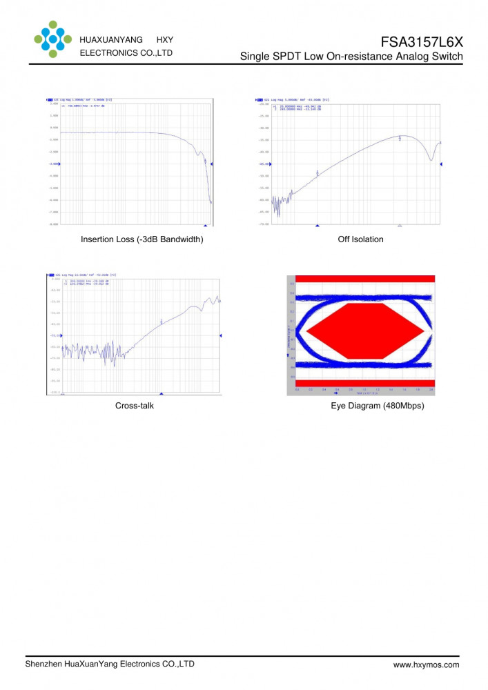 FSA3157L6X-HXY datasheet page 5