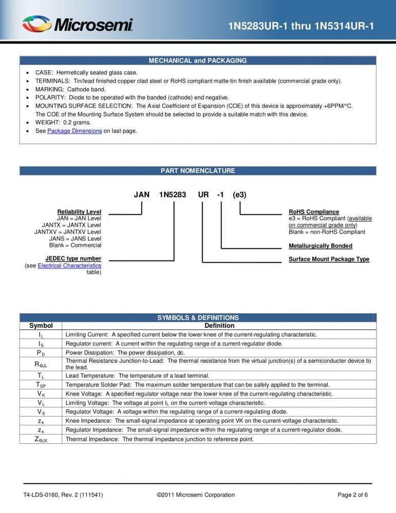 JANTX1N5293UR-1 datasheet page 2