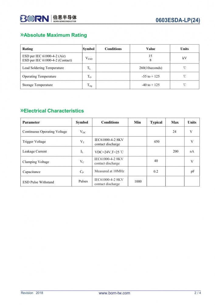 0603ESDA-LP(24) datasheet page 2