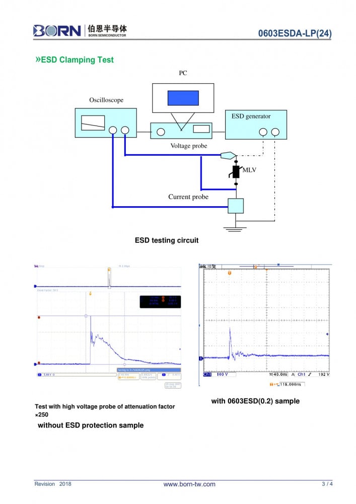 0603ESDA-LP(24) datasheet page 3