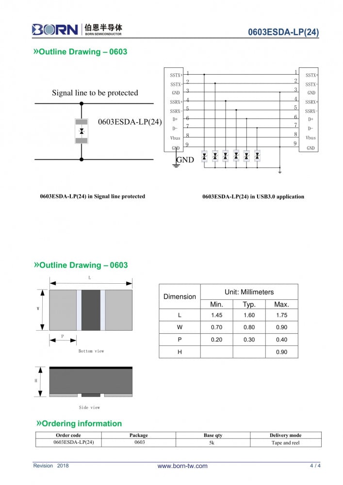 0603ESDA-LP(24) datasheet page 4
