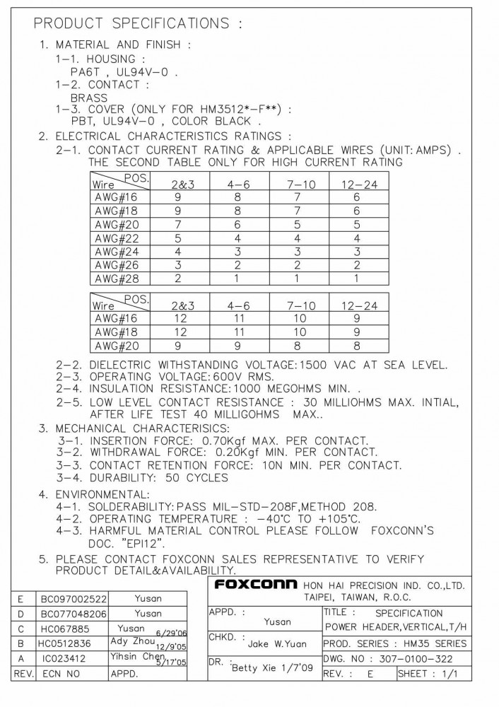 FOXCONN HM3505E-P1 document page 5