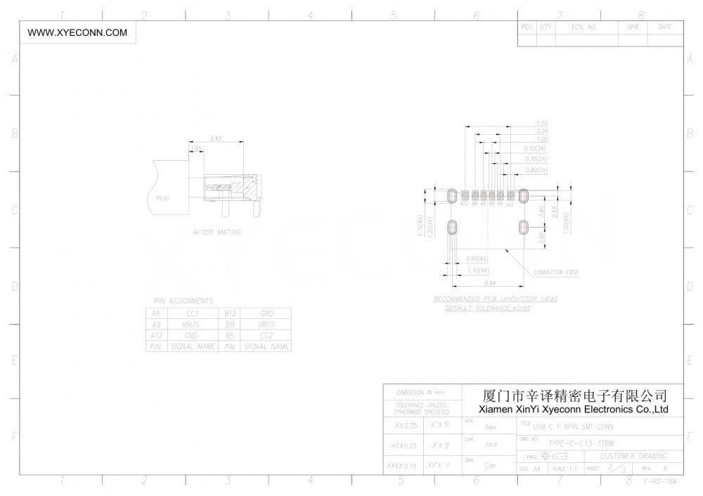 TYPE-C-C13-1TBW technical drawing page 2