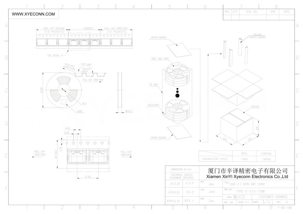TYPE-C-C13-1TBW technical drawing page 3