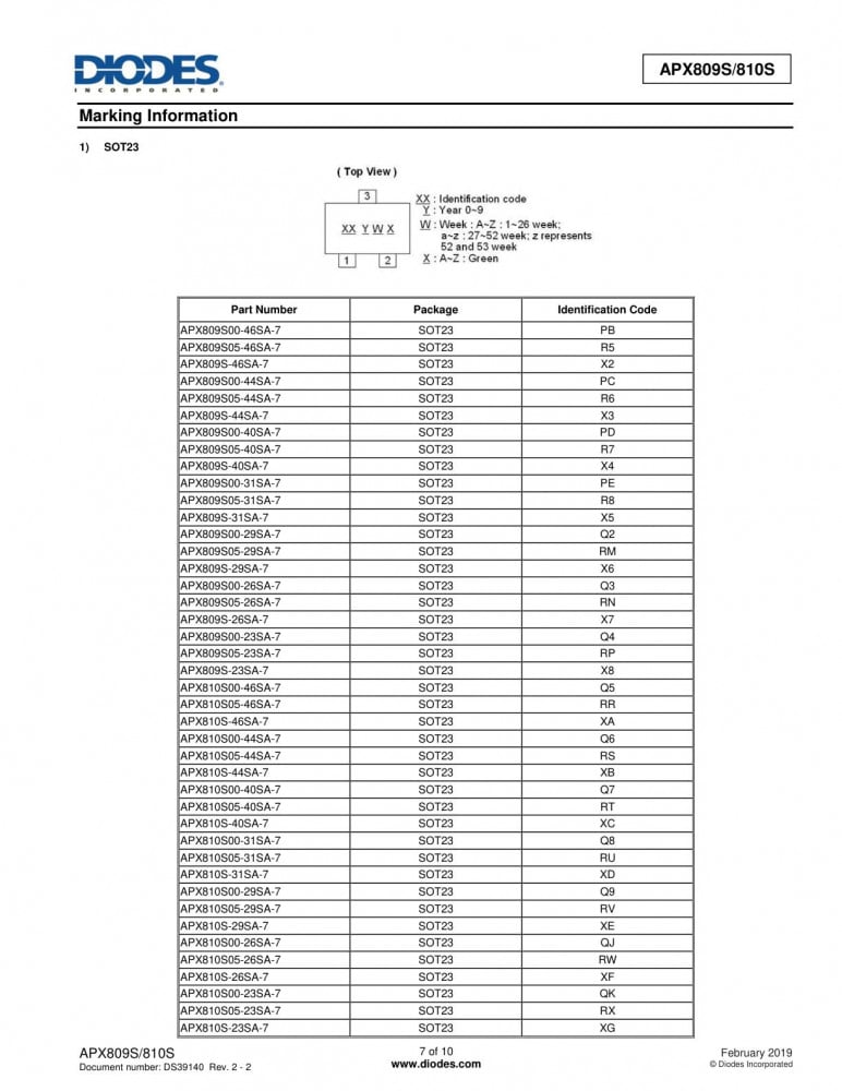 APX809S datasheet page 7