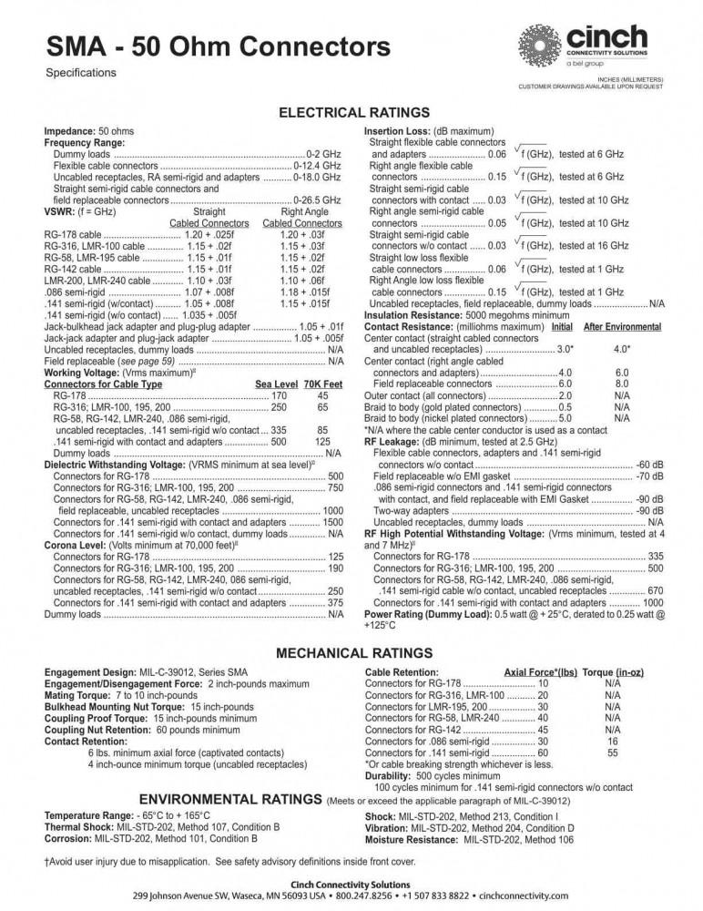 CINCH 142-0801-811 technical document page 2