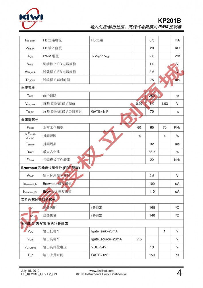 KP201BLGA datasheet page 4