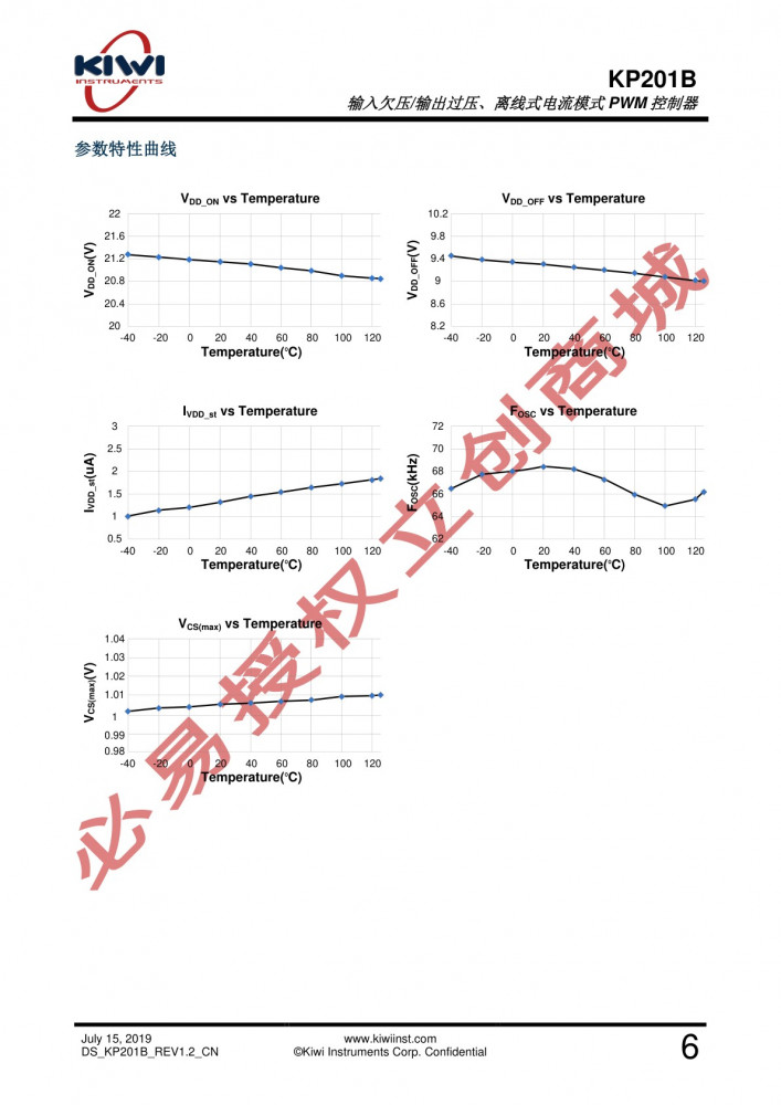 KP201BLGA datasheet page 6