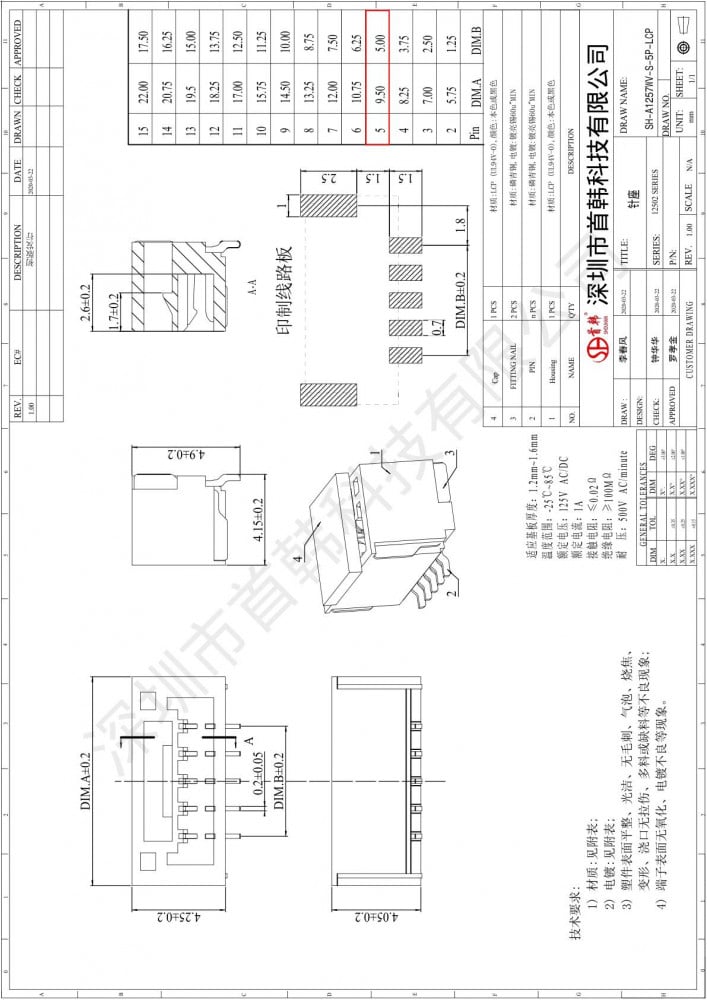 SH-A1257WV-S-5P-LCP specification page 1