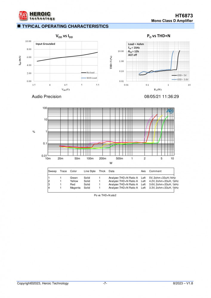 HT6873 datasheet page 7
