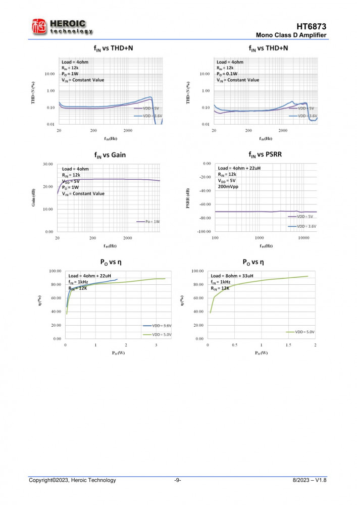 HT6873 datasheet page 9