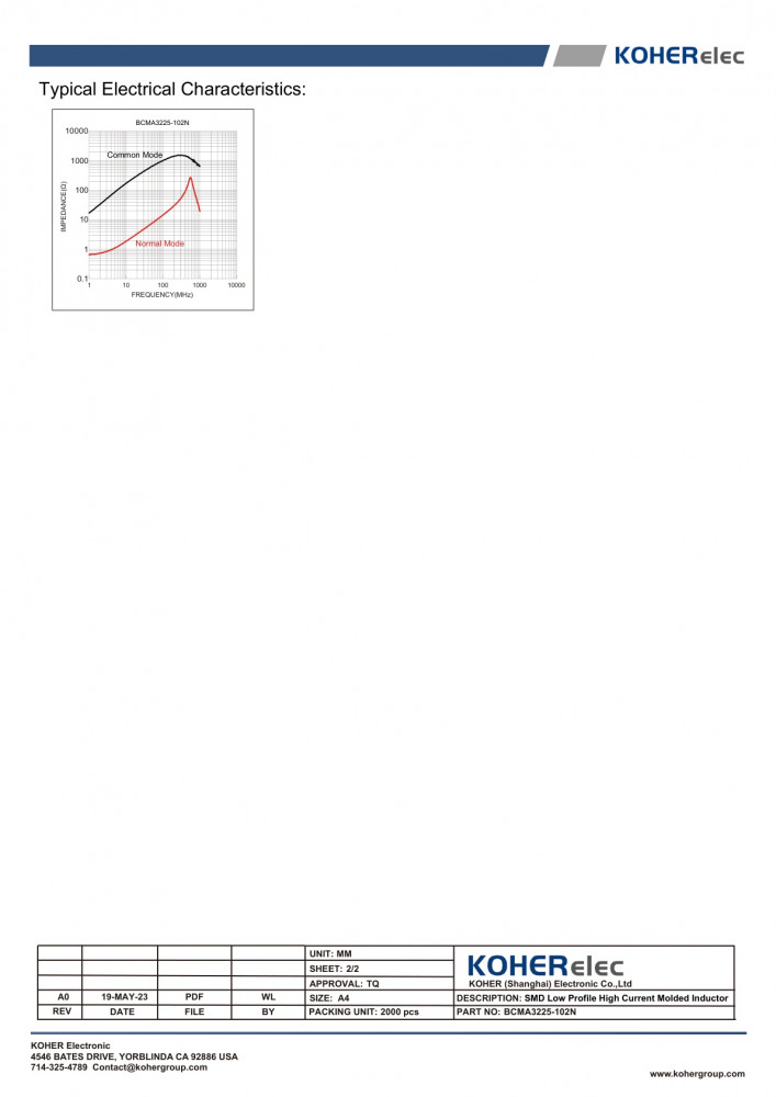 BCMA3225-102N datasheet page 2