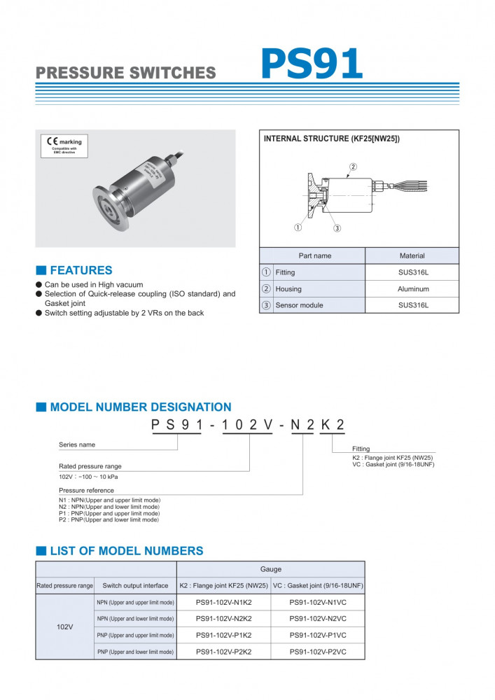 Nidec PS91 pressure switch technical document, page 1