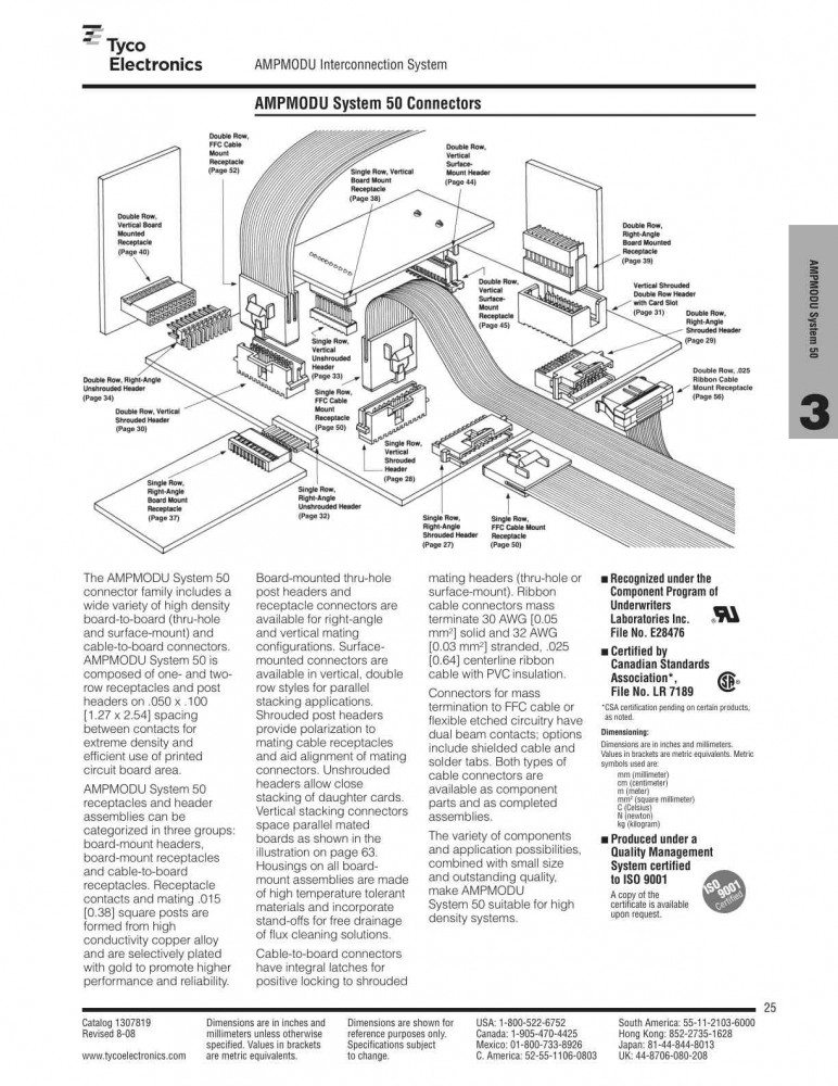 TE Connectivity AMPMODU System 50 document page 1