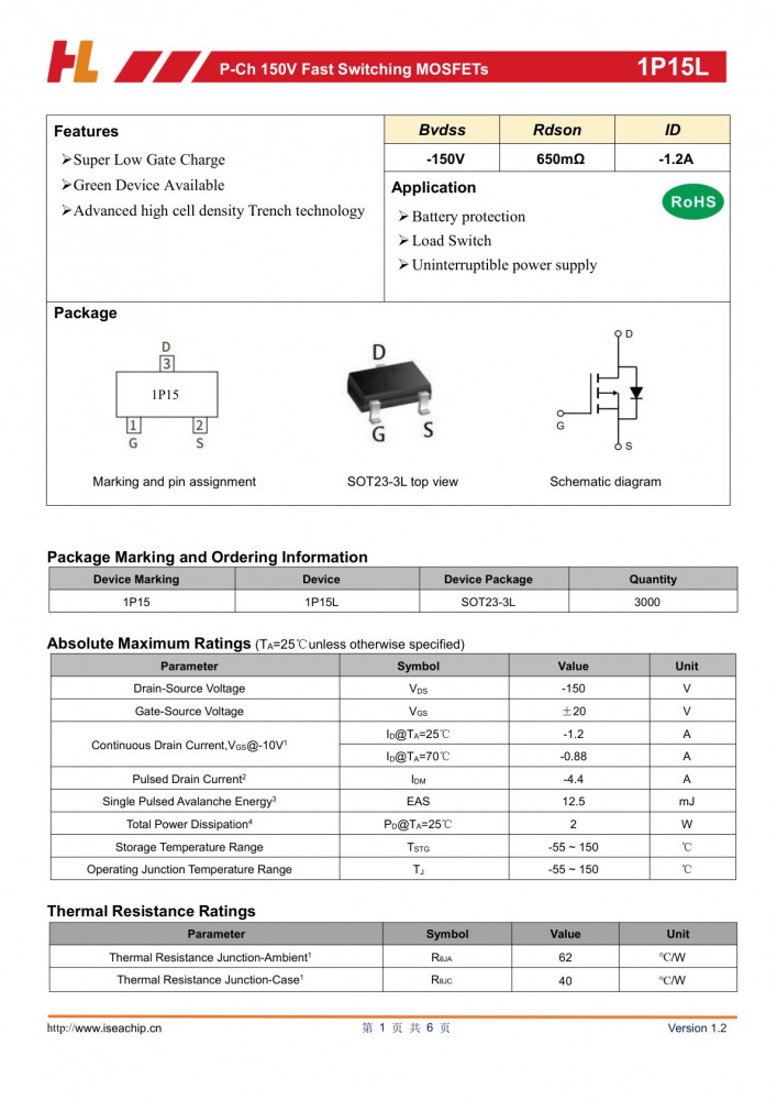 HL 1P15L datasheet page 1