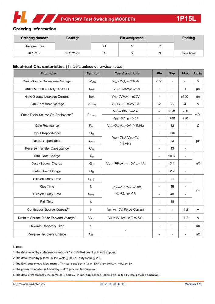 HL 1P15L datasheet page 2