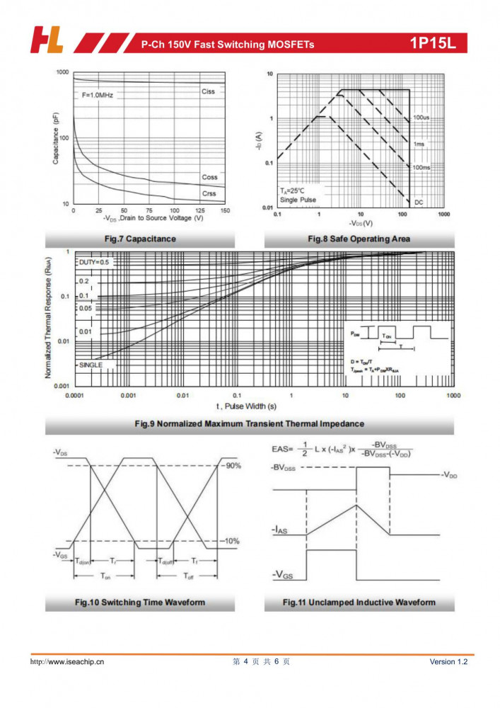 HL 1P15L datasheet page 4